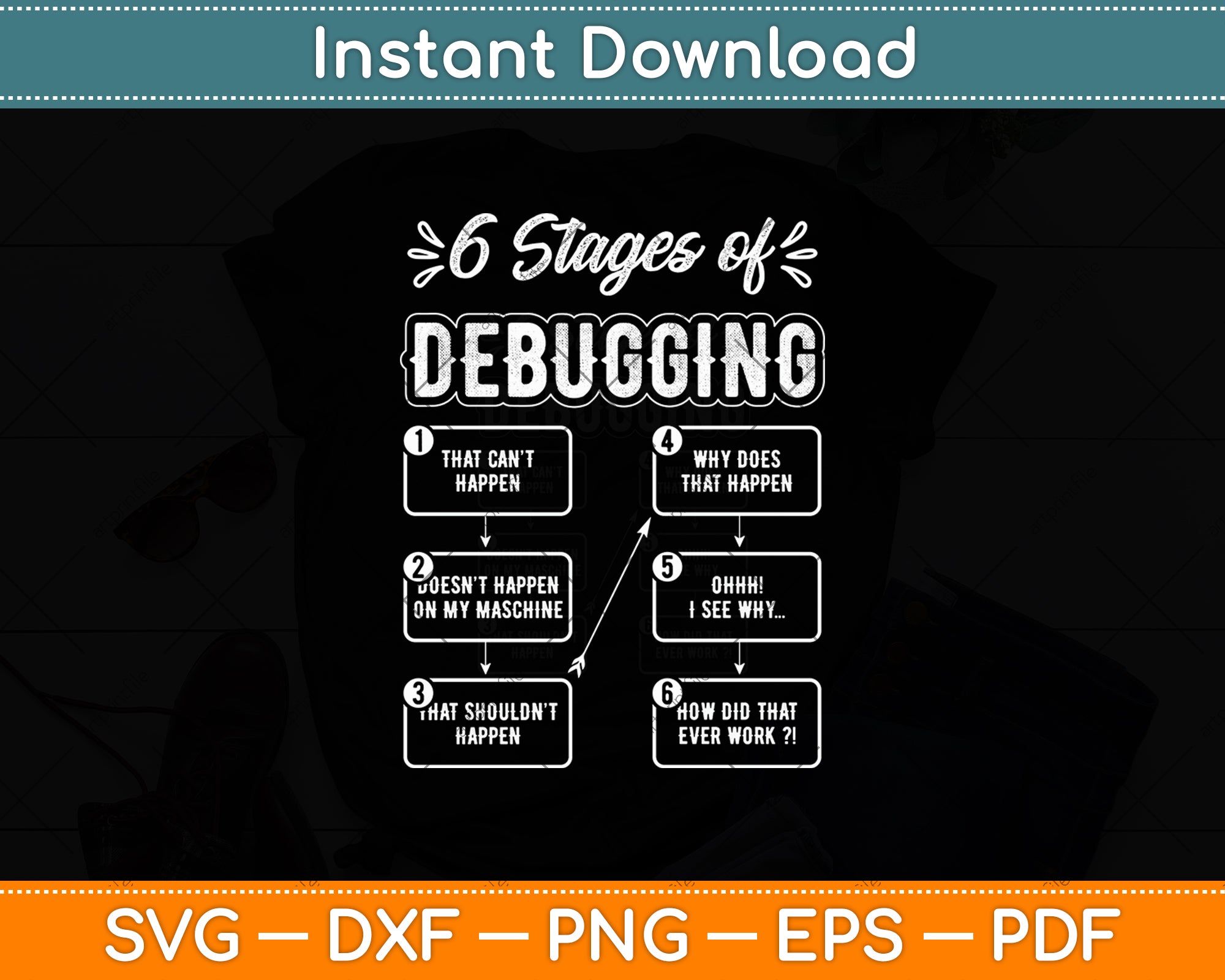 6 Stages Of Debugging Funny Computer Programming Science Svg Cut File Artprintfile