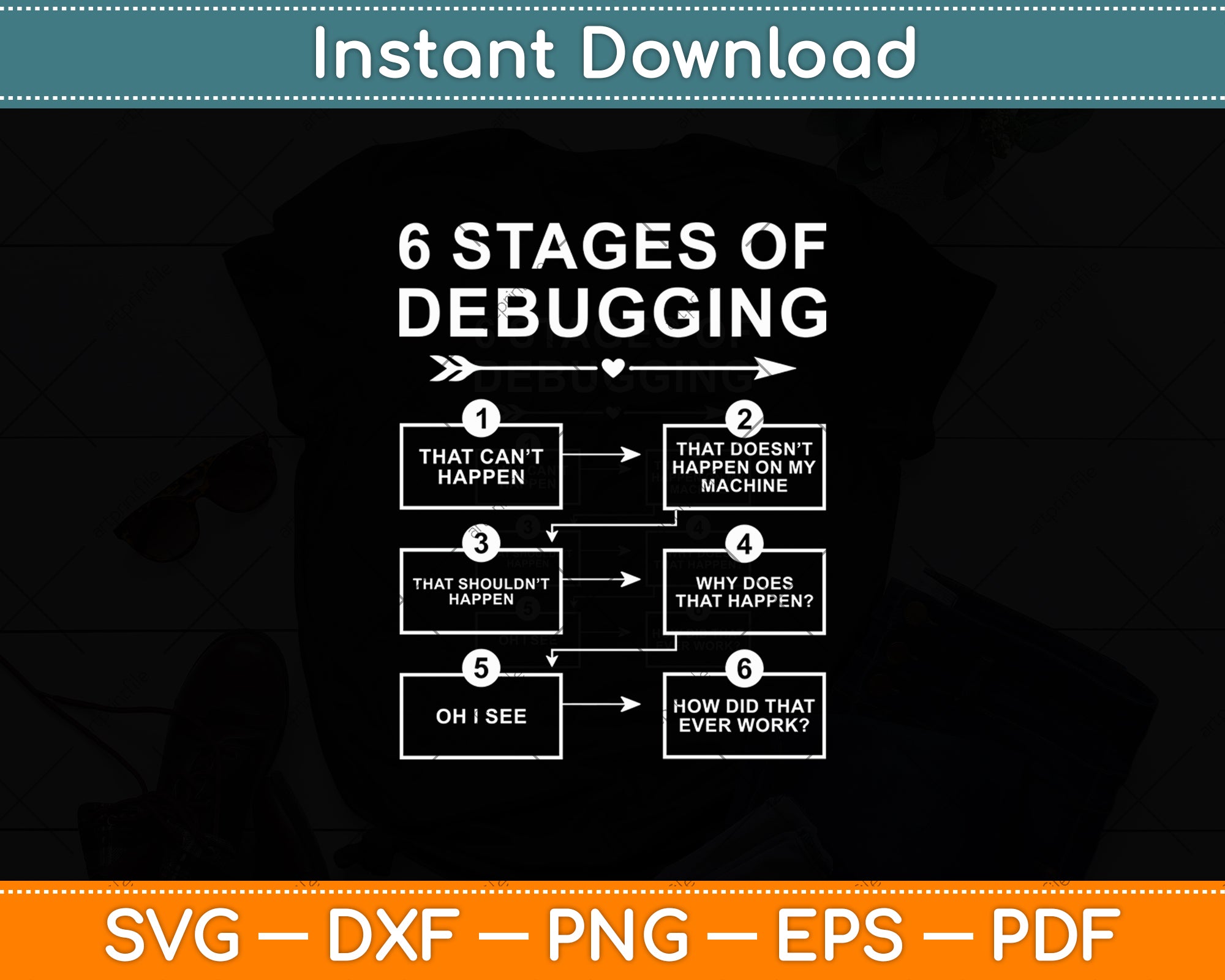 6 Stages of Debugging Programming Computer Science Svg Cutting File ...