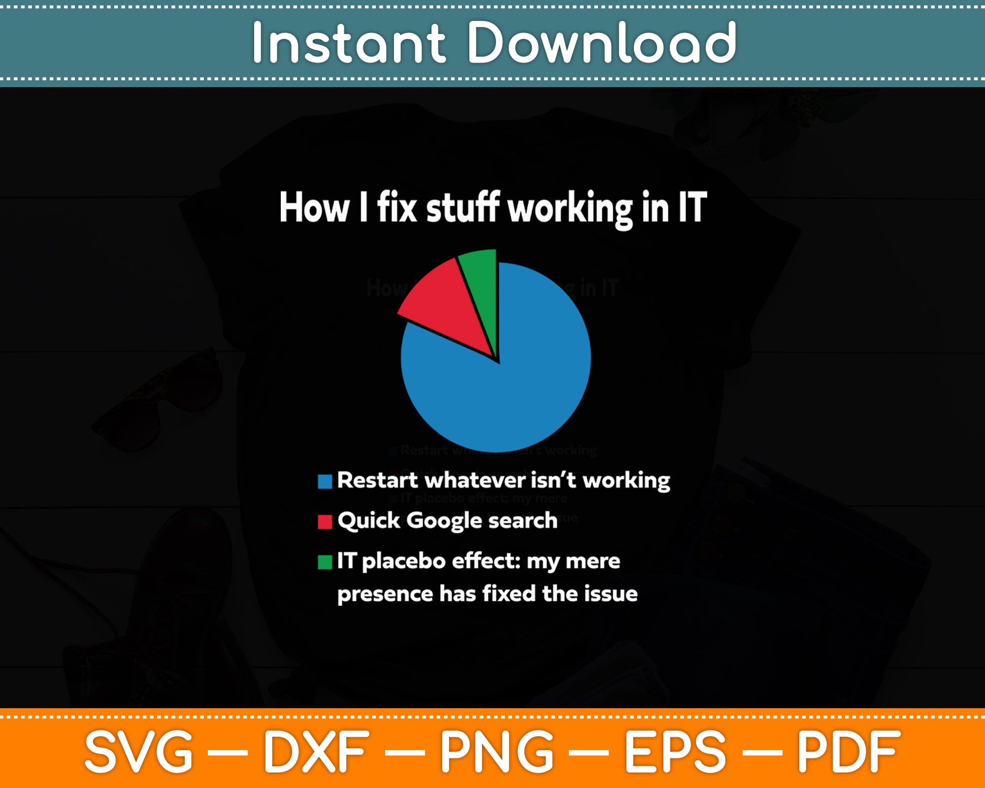 How I Fix Stuff Working In IT Tech Support Geek Nerd Svg Cutting File ...