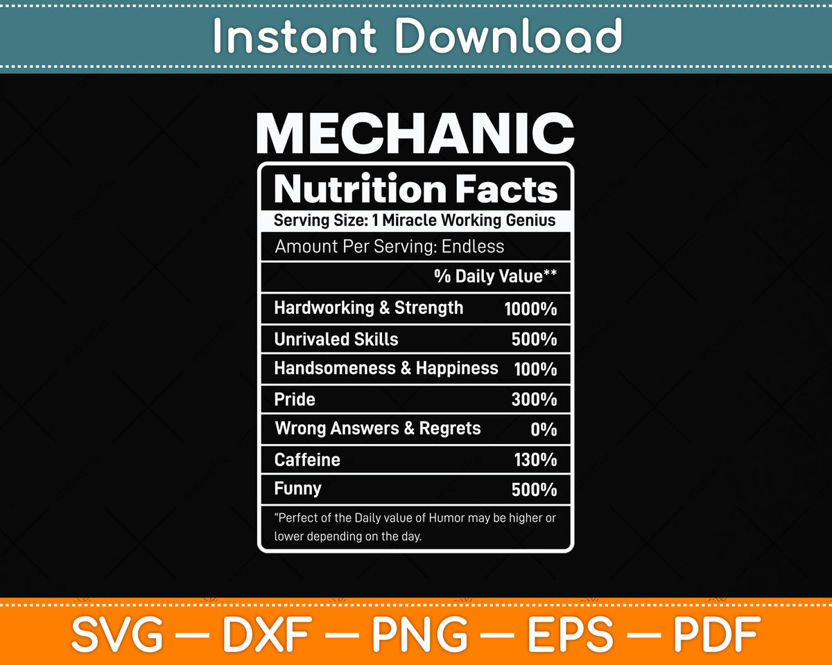 Funny Mechanic Nutrition Facts Svg Cutting File – artprintfile