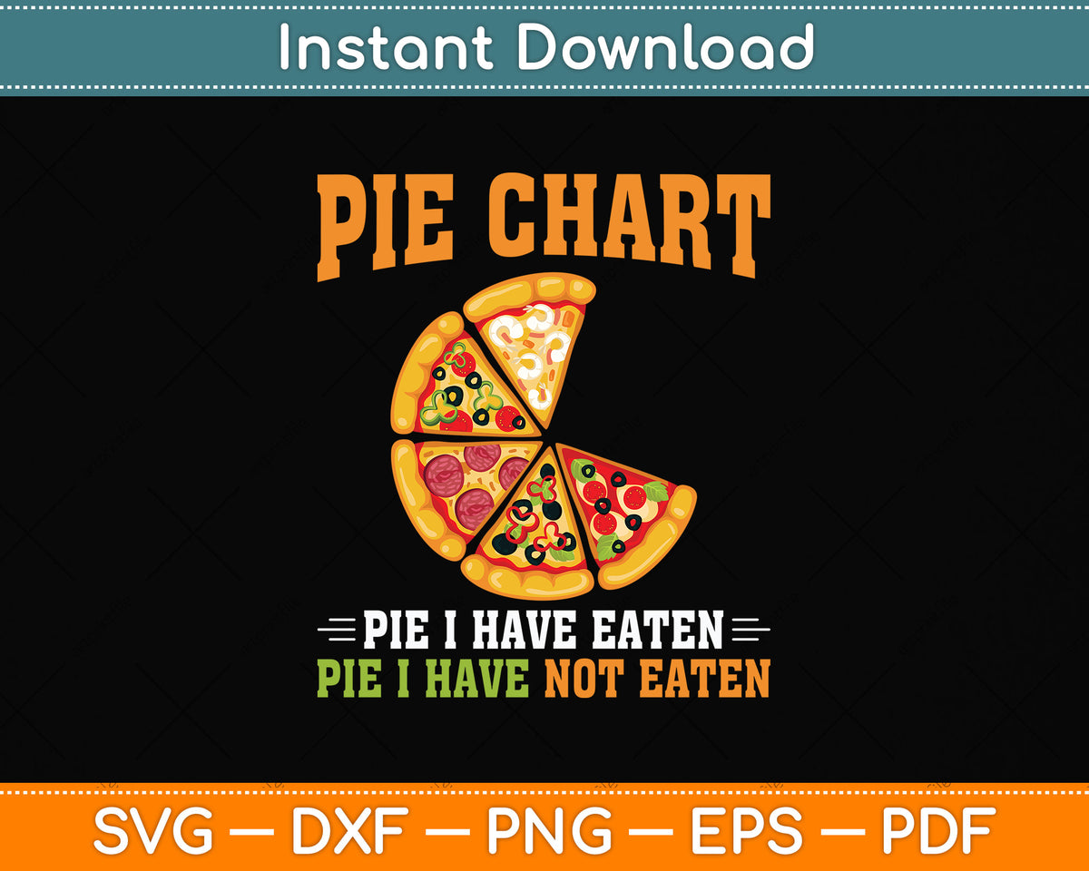 Pie Chart Pie I Have Eaten Not Eaten Svg Cutting File – artprintfile