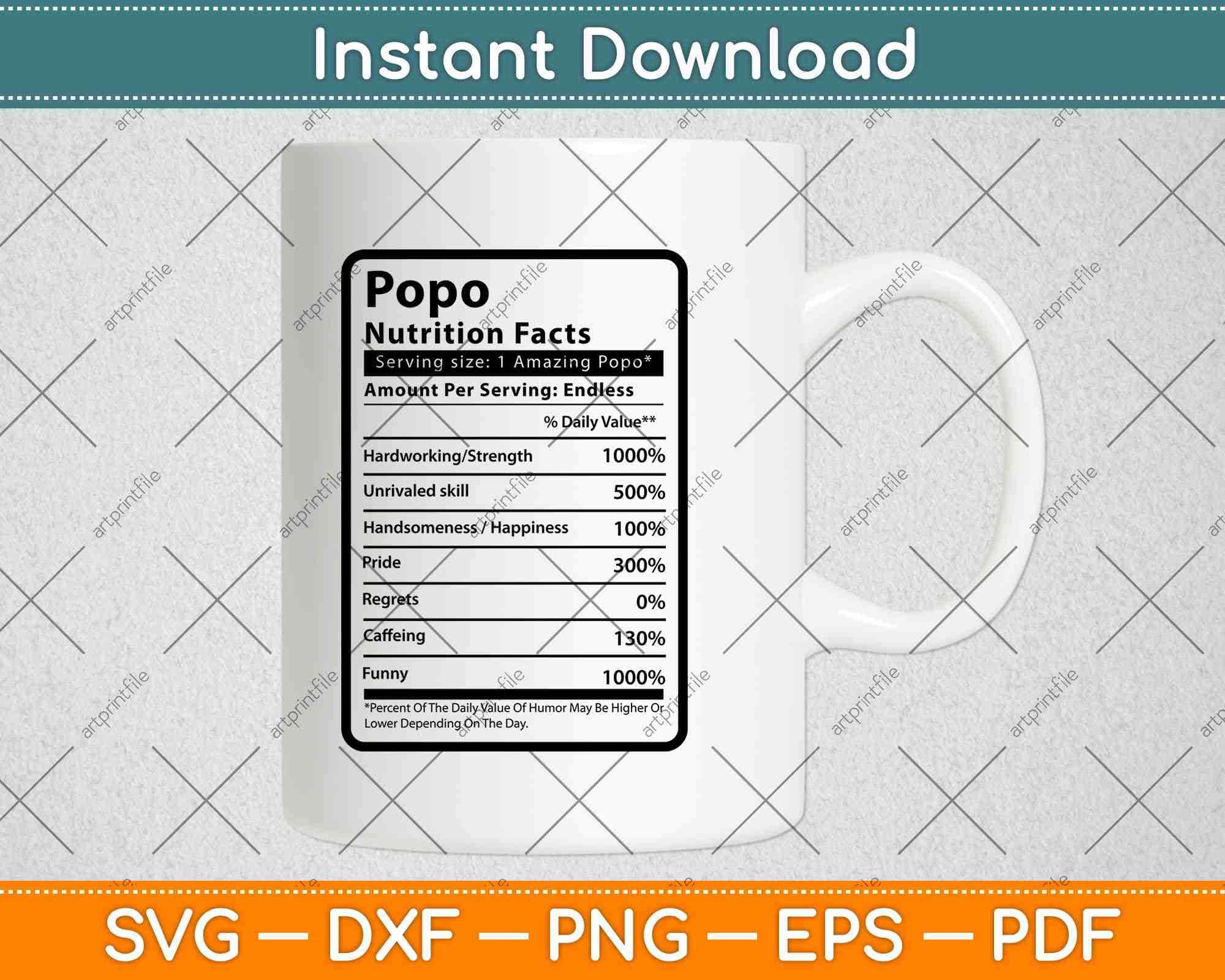 Popo Nutrition Facts Svg Png Dxf Digital Cutting Files – artprintfile